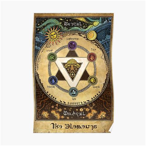 The Elements Ffxiv Element Wheel Magic Umbral Astral Astrology