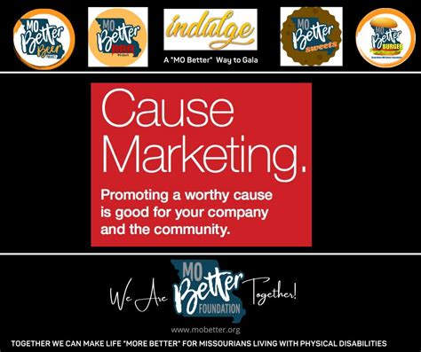 As Consumers Become More Interested In Social And Environmental Issues