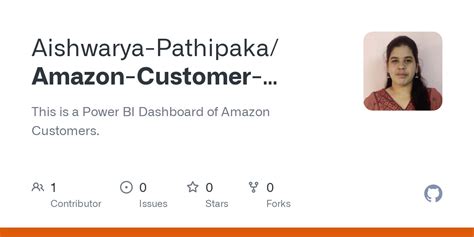 Github Aishwarya Pathipakaamazon Customer Analysis Power Bi