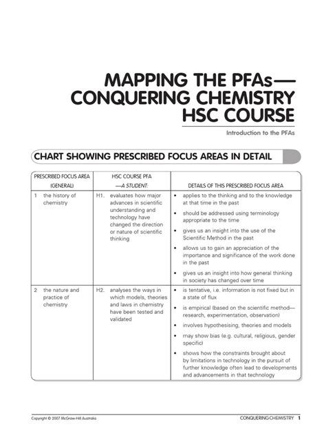 Mapping The Pfas Pdf Chlorofluorocarbon Ozone Depletion