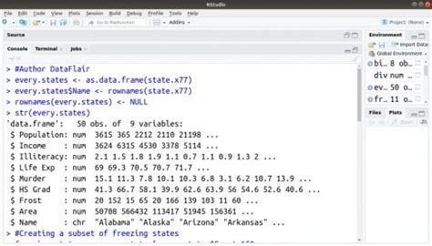 Data Manipulation In R Find All Its Concepts At A Single Place