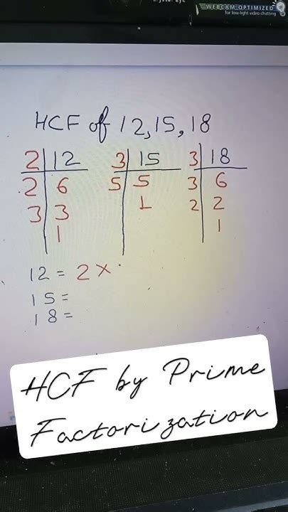 Hcf By Prime Factorization Method Youtube