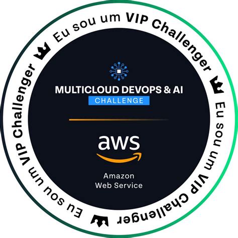 i m participating in the multicloud devopsandia challenge jean rodrigues thank s so much it
