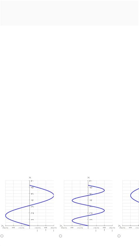 Solved Hi I Have These Questions Dealing With Graphs And I Chegg
