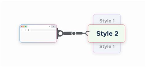 What Is Headless Browser The Essentials You Need To Know Infatica