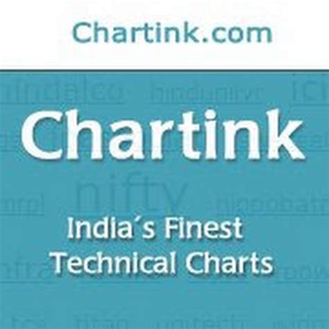 Chartink Youtube