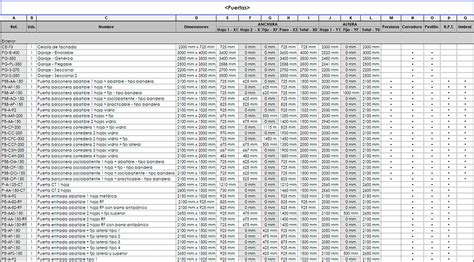 Tablas En Revit