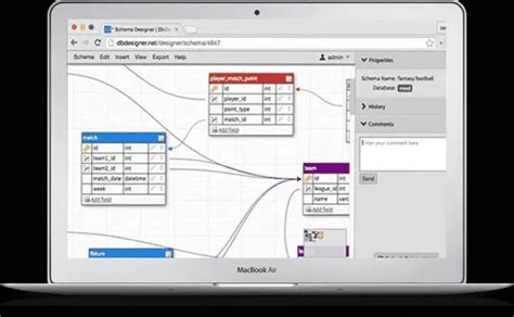 Kostenlose Datenbank Schema Tools Für Entwickler