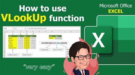 Microsoft Office EXCEL The VLOOKUP Formula YouTube