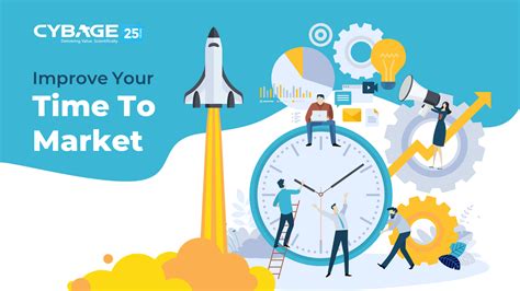 Cybage Software 3998 Photos 22 Reviews Software Company Cybage