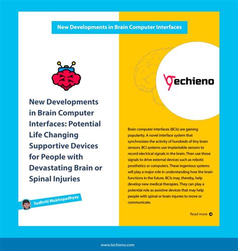 sakthi r on linkedin reshare people