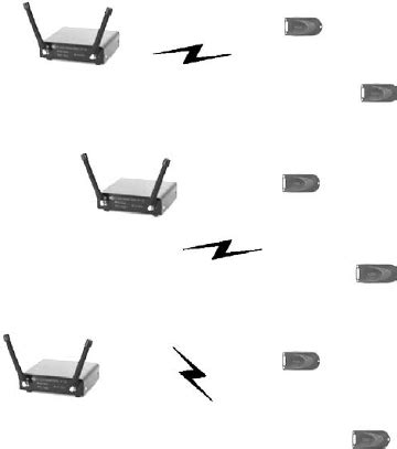 RFID System Components Download Scientific Diagram