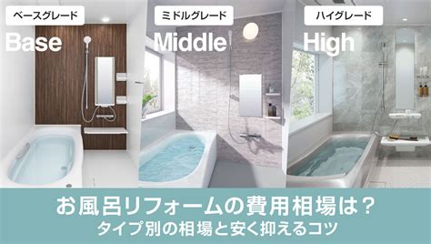 お風呂リフォームの費用相場は？タイプ別にわかりやすく解説 Renotty