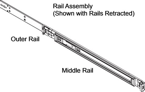 As 1116cs Tn Identifying The Rails