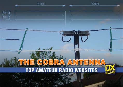 Top Amateur Radio Websites Issue 1806 Top Amateur Radio Websites Issue 1806