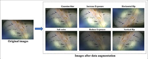 Figure 1 From An Integrated Underwater Structural Multi Defects Automatic Identification And
