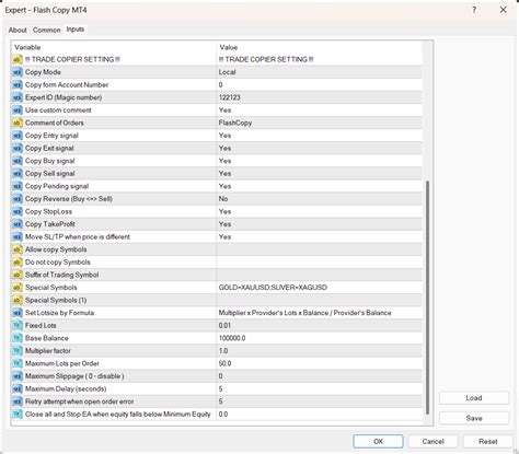 Flash Copy Mt4 Buy Trading Utility For Metatrader 4