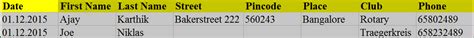 Vba Excel Column Data Rearrange With Keyword Matching Into Rows