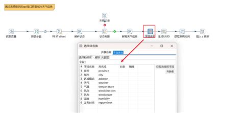 通过kettle获取api数据kettle调用api Csdn博客