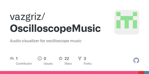 Github Vazgriz Oscilloscopemusic Audio Visualizer For Oscilloscope Music