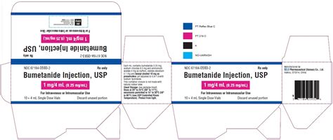 Bumetanide Injection Usp Rx Only