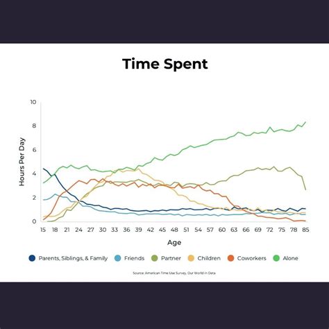 suryadipta deb on linkedin love energy work motivation