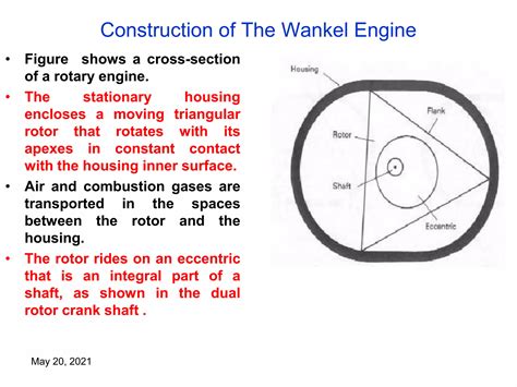 Wankel Rotary Engines Pptx