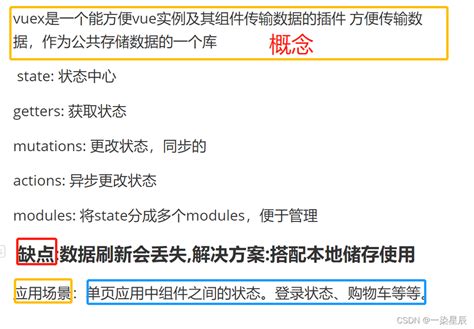 前端面试题 Vuex 生命周期等 6道(20220302)前端生命周期面试题 Csdn博客 前端面试题 Vuex 生命周期等 6道(20220302)前端生命周期面试题 Csdn博客