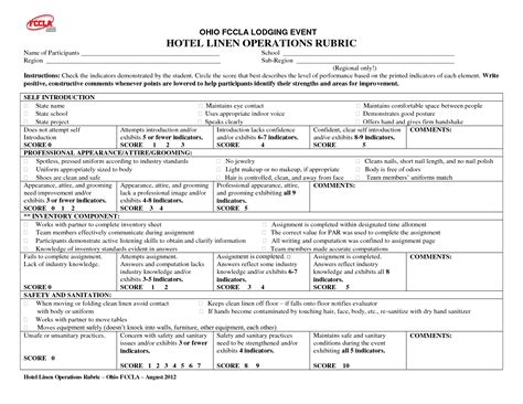 Fccla Planning Process Lesson Plan