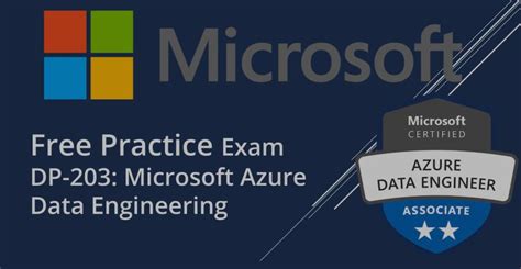 Azure Dataengineer Databricks Datafactory Gaurav Gangwaar