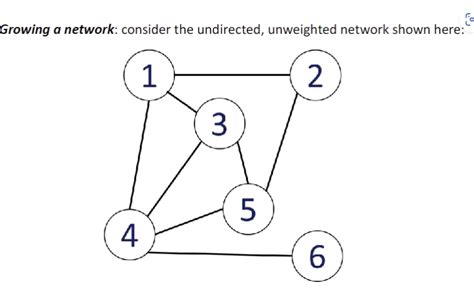 solved b suppose you have to add a new node to the network