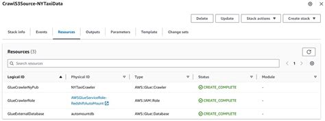 simplify external object access in amazon redshift using automatic