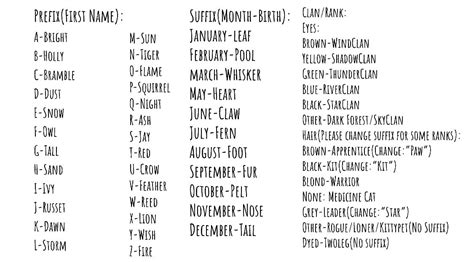 Warrior Cats Name Generator 100 Warrior Cat Names