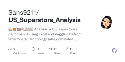Github Sans9211 Us Superstore Analysis 📊🛒🇺🇸🔍📈📉 Analyzed A Us