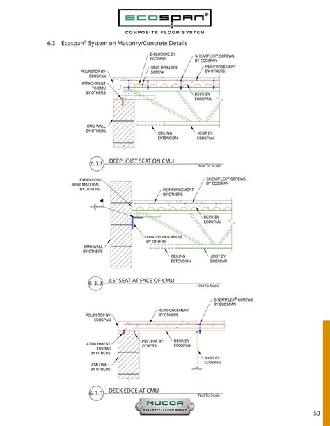 Vulcraftverco Group Catalogs Ecospan Design Manual Arcat