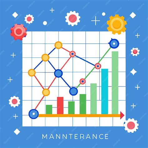 Premium Vector A Graph With The Words Quot Maintenance Quot On It