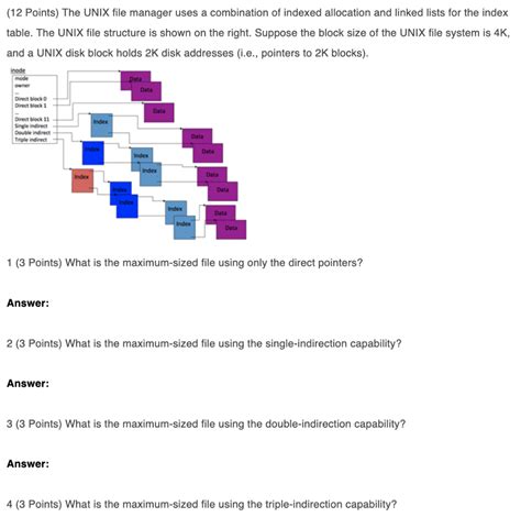 solved 12 points the unix file manager uses a combination