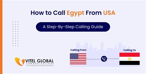 How To Call Egypt From The Usa Easy Dialing Guide