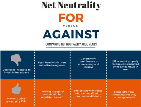 The Datacenter Blog — What Net Neutrality Means For Data Centers