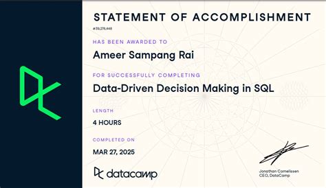 Sql Businessintelligence Datadrivendecisionmaking Sqlqueries Olap