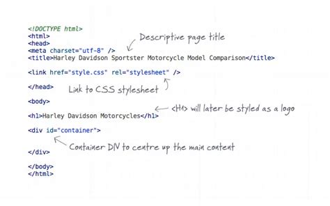 How To Create A Slick Features Table In Html And Css
