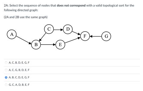 Solved A Select The Sequence Of Nodes That Does Not Chegg