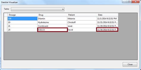 C How To Group Rows And Select Latest Date To Display In A Data Table Stack Overflow