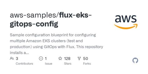 Donald Lutz On Linkedin Github Aws Samplesflux Eks Gitops Config Sample Configuration