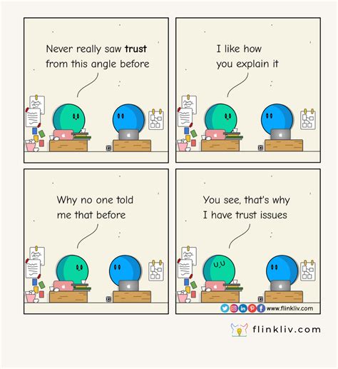 Reverse Thinking Flinkliv