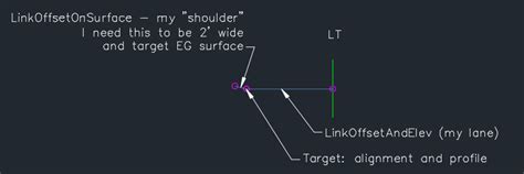 Solved Corridor Assembly Targeting The Alignmentprofile Then