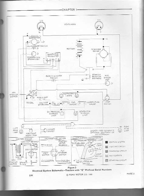 Ford 3000 Tractor Starter Wiring Diagram Wiring Diagram