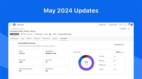 New Features At Lambdatest Accessibility Automation Lambdatest