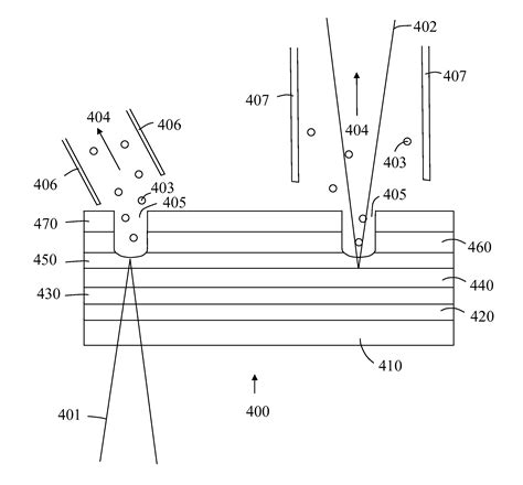 Electrochromic Devices Eureka Patsnap
