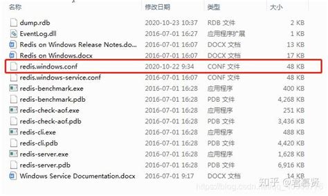 Springboot整合redis监听key过期事件 知乎 Springboot整合redis监听key过期事件 知乎